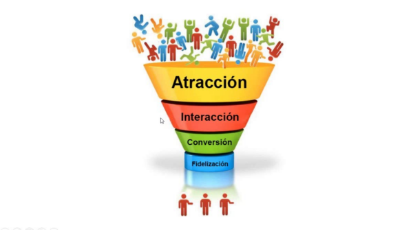 DotCom Secrets Resumen en Español - El Taller del Emprendedor DotCom Secrets Resumen en Español - El Taller del Emprendedor