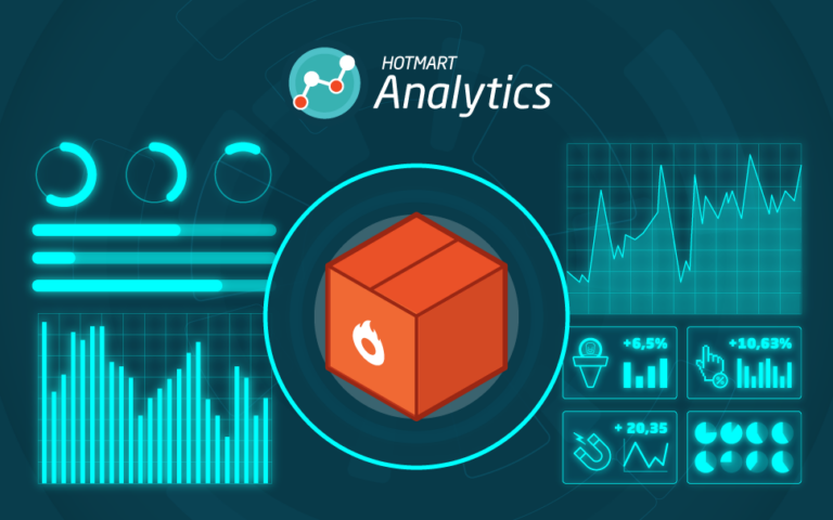 ¿Qué Es Hotmart Y Cómo Funciona?