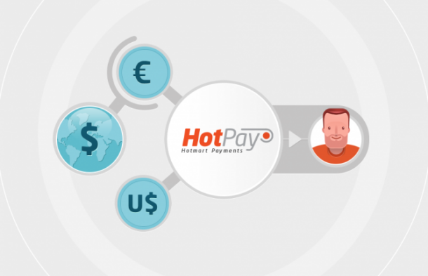 ¿Qué Es Hotmart Y Cómo Funciona?